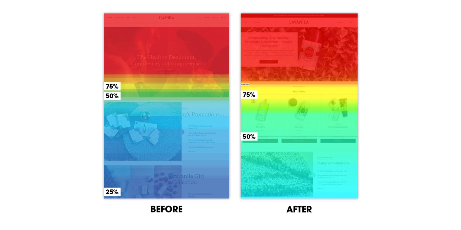 Lavanila-Digital Web Design Development-Strategic Digital Marketing ...